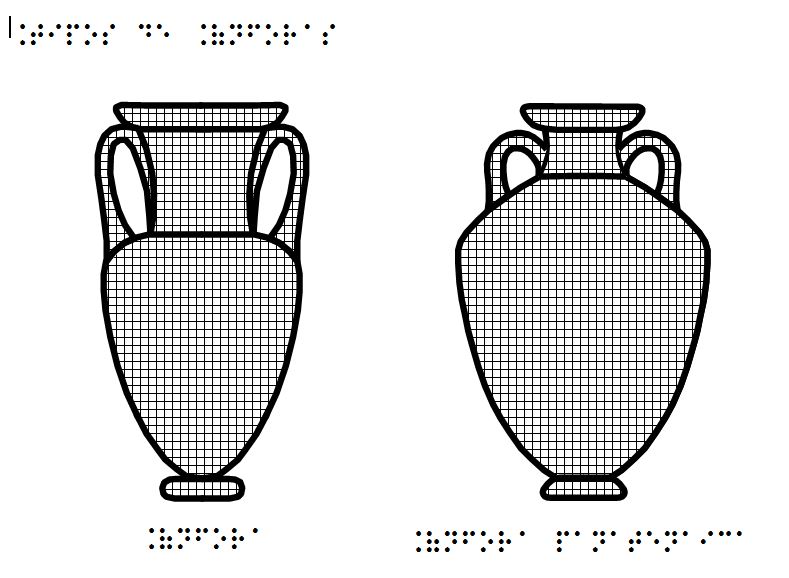 Ánforas, tipos — weonce